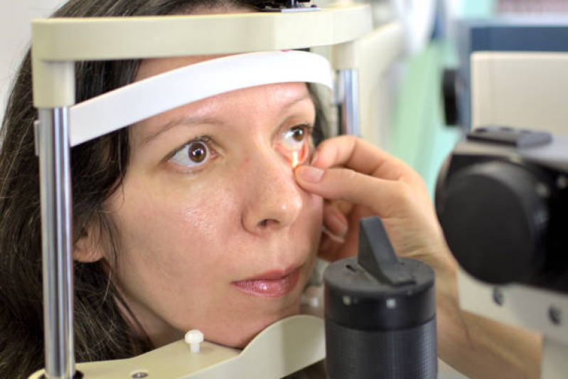 Biomicroscopia de Fundo de Olho - CCO Centro Oftalmológico Cirurgia de ...